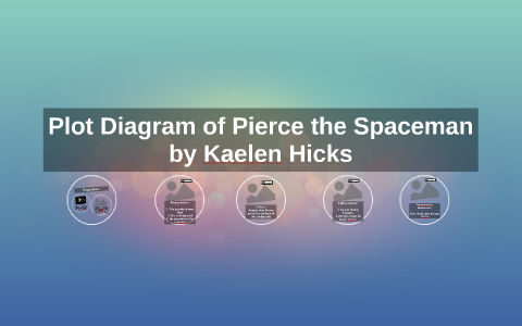 Plot Diagram of Pierce the Spaceman by Kaelen hicks on Prezi