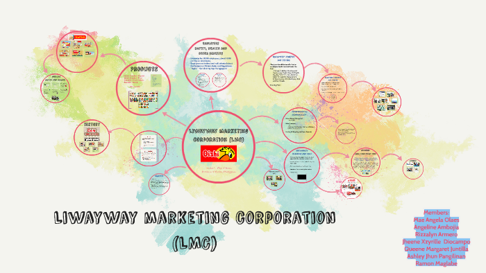 Liwayway marketing corporation by Angela Olaes on Prezi