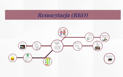 Jak wykonać resuscytację? (RKO) by Joanna Białokozowicz on Prezi