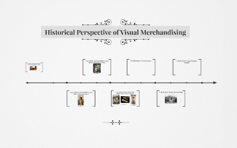 Historical Perspective of Visual Merchandising by on Prezi