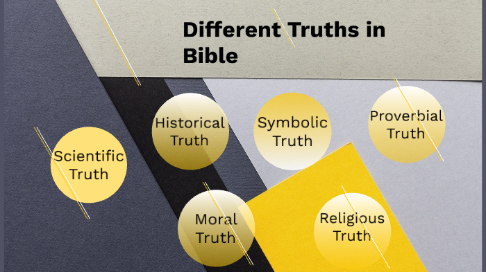 Different Truths in Bible by Joseph Saad on Prezi