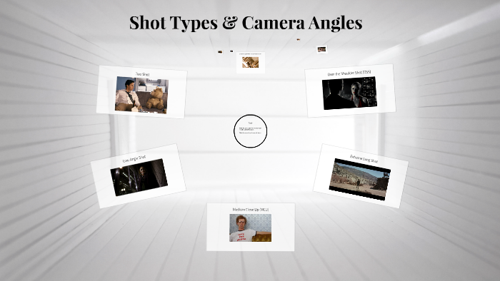 Shot Types & Camera Angles by Jenny Lyne on Prezi