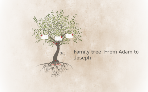 Family tree: Adam to Joseph by Hyeseong Moon on Prezi