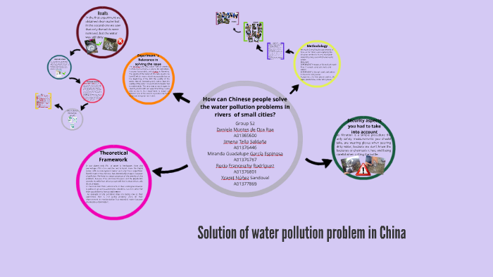 π How to solve water pollution problems. Water Pollution Solutions ... π How to solve water pollution problems. Water Pollution Solutions ...