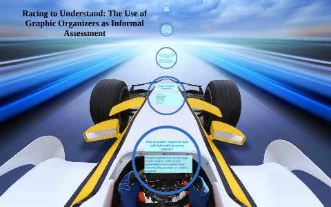 Racing to Understand: The Use of Graphic Organizers as Informal ...
