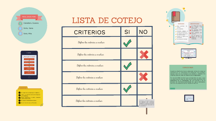 LISTA DE COTEJO by Rita Soto on Prezi