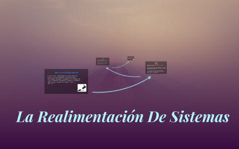 Que Es La Realimentación by on Prezi
