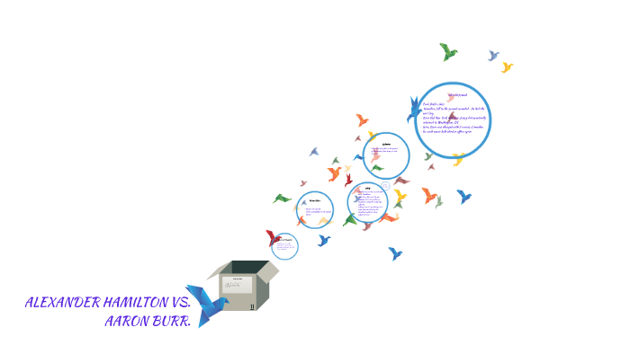 ALEXANDER HAMILTON VS. AARON BURR. by g chuwan on Prezi