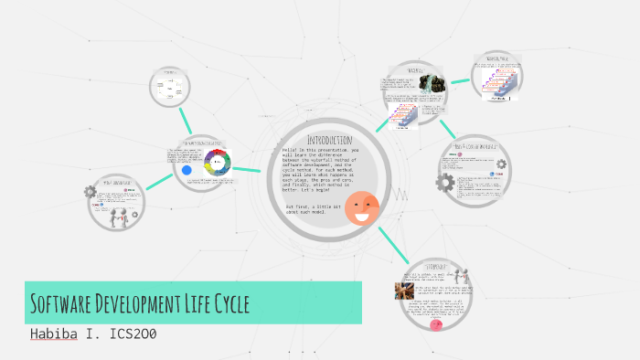 Software Development Life Cycle Presentation by Habiba Imam on Prezi