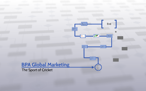BPA Global Marketing by BPA Global team Marketing on Prezi
