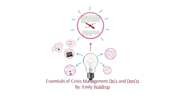 Essentials of Crisis Management Do's and Don'ts by Emily Waldrop