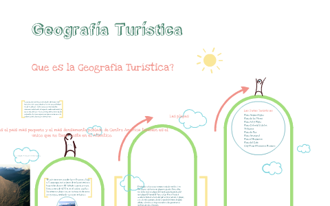 Geografia turistica by Adriana Lobato on Prezi