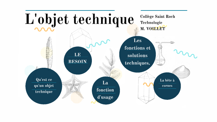 Décrire le fonctionnement d'un objet technique by TECHNOLOGIE SAINT ...
