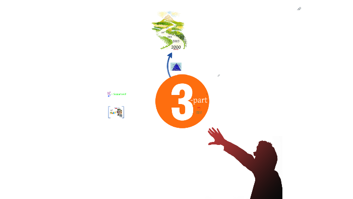 Trepart som grunnlag for innovasjon by Tore M Andresen on Prezi