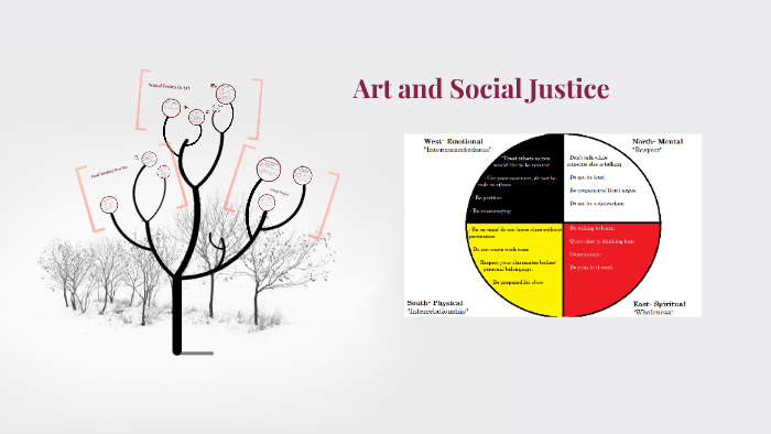 Art and Social Justice by Chandra Hawley on Prezi
