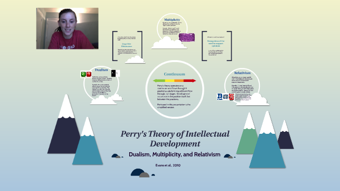 Perry's Theory of Intellectual Development by Jessica Young on Prezi
