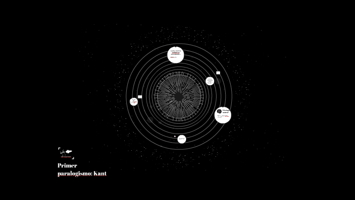 Primer paralogismo: Kant by Fátima Candás Vega on Prezi
