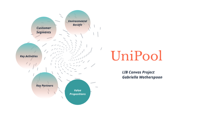 UniPool by Gabriella Wotherspoon on Prezi