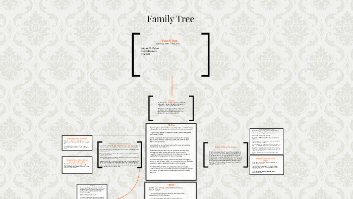 Family Tree by Josh Haycock on Prezi