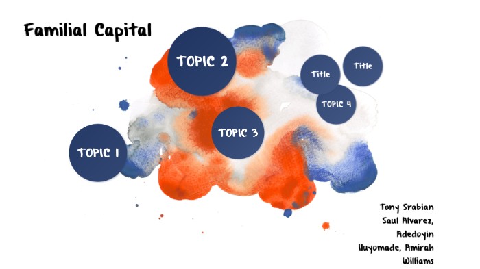 Familia capital by Tony Srabian on Prezi