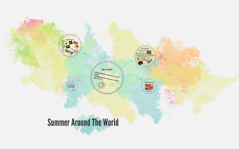 Summer Around The World by Lily Carter on Prezi