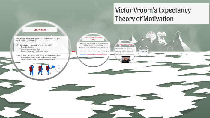 Vrooms Expectancy Theory of Motivation by Jessica Fell on Prezi