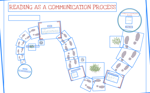 READING AS A COMMUNICATION PROCESS by Maxwell Soller on Prezi