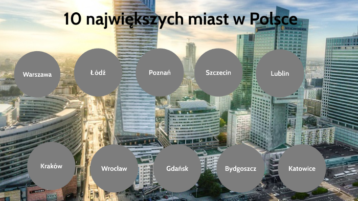 10 największych miast w Polsce by Maciej Pawlica on Prezi