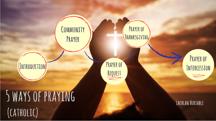 5 Ways of Catholic Prayer by Lachlan Huxtable on Prezi
