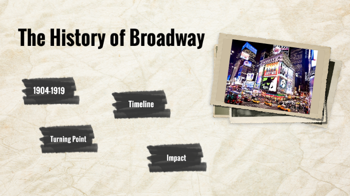 The History of Broadway by Amanda Coody on Prezi