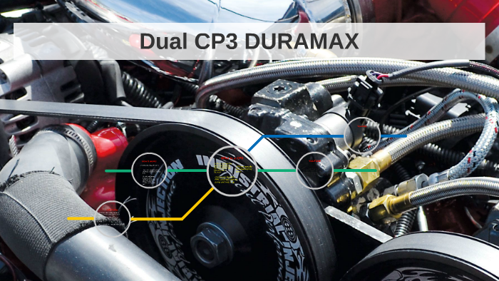 Dual CP3 DURAMAX by Brandon W on Prezi