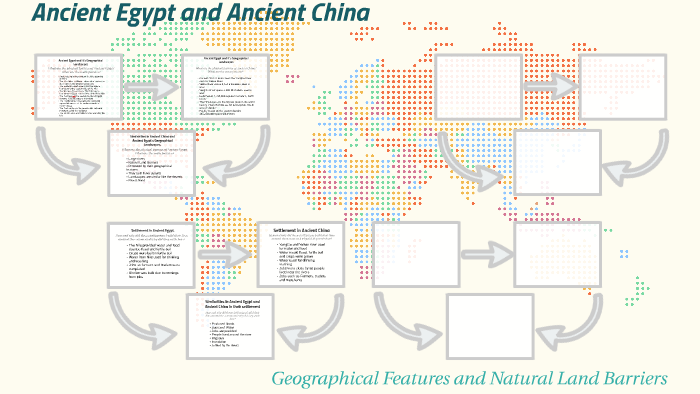 Ancient Egypt and Ancient China by Polly Tamer on Prezi