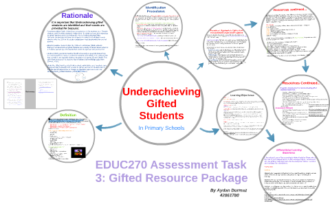 Underachieving Gifted Students by Aydan Durmaz on Prezi