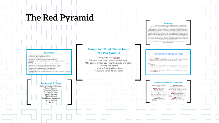 The Red Pyramid by Ellie Kitchin on Prezi