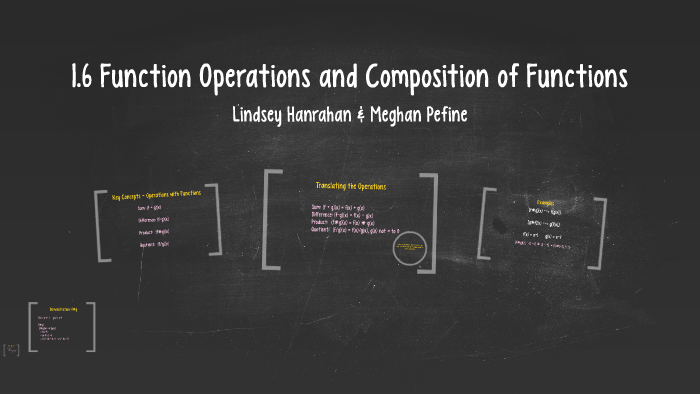 1.6 Function Operations and Composition of Functions by Lindsey ...