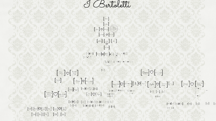 I Bertoletti by Luca Bertoletti on Prezi