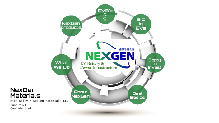 NexGen Materials by Mike Riley on Prezi