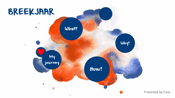 Breekjaar by Coos Buxtorff on Prezi