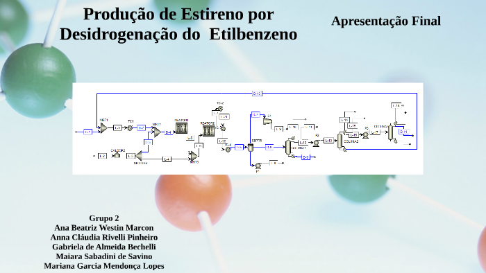 Produção de Estireno por Desidrogenação do Etilbenzeno by Anna Cláudia ...