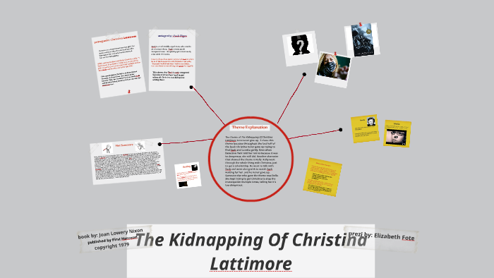 "The Kidnapping Of Christina Lattimore" by elizabeth fote on Prezi