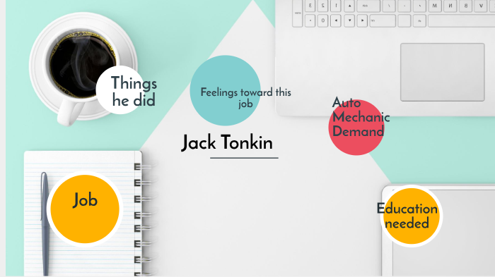 Jack Tonkin by Emily Tonkin on Prezi
