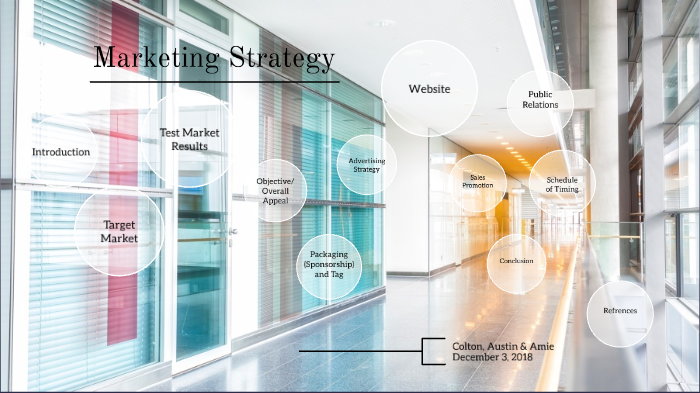 MKTG 2150: Marketing Simulation Final Presentation by Amie Mitchell on ...