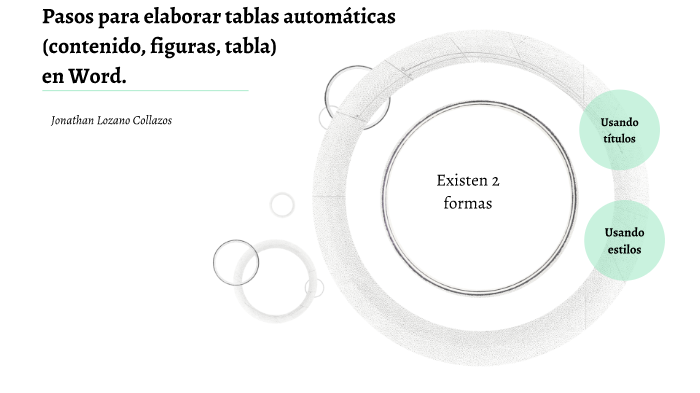 Tablas en excel by Jonathan Lozano Collazos on Prezi