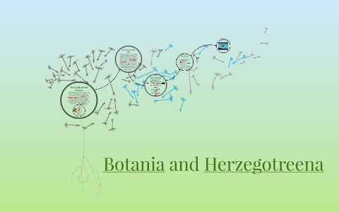 Botania and Herzegotreena by Greg Polyakov on Prezi