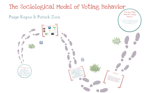 The Sociological Model of Voting Behavior by Paige Kapus on Prezi