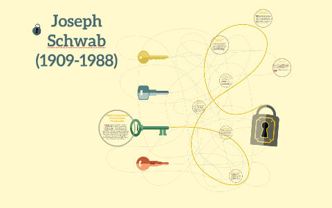 Joseph Schwab (1909-1988) by Tonya Page on Prezi