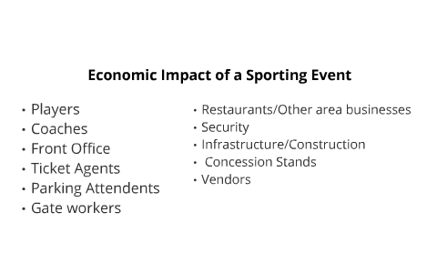 Economic Impact of Sports by Erik Hill on Prezi