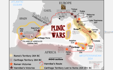 Battle of Cannae-216 BC by Jared Jacobson on Prezi