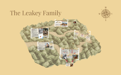 The Leakey Family by sarah arif on Prezi