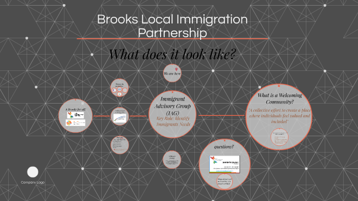 Brooks Local Immigration Partnership by Brooks Local Immigration ...